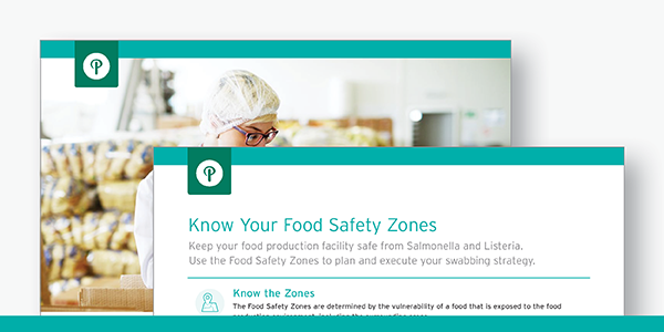 Thanks For Downloading the Food Safety Facility Checklist